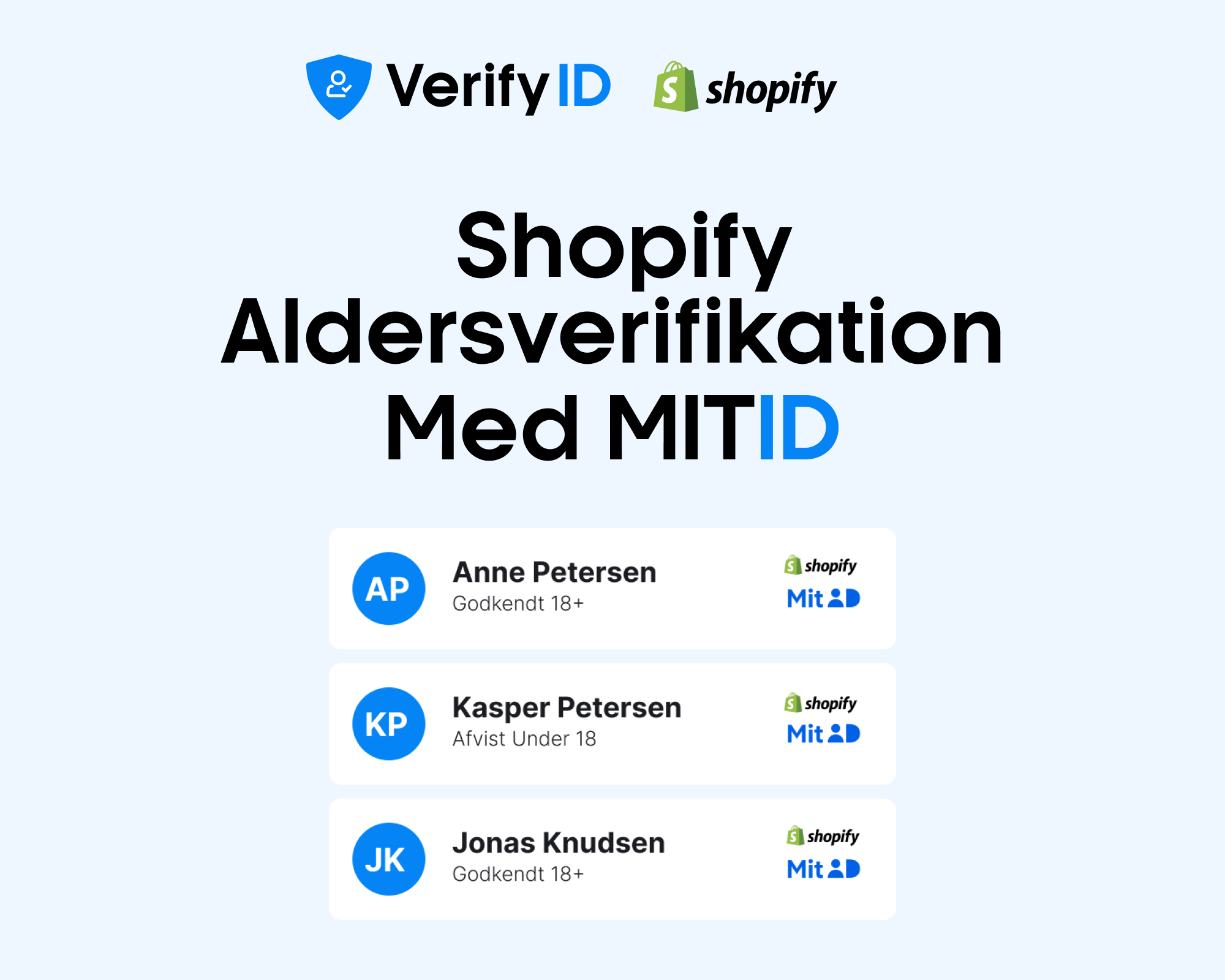 Shopify Aldersverifikation MitID